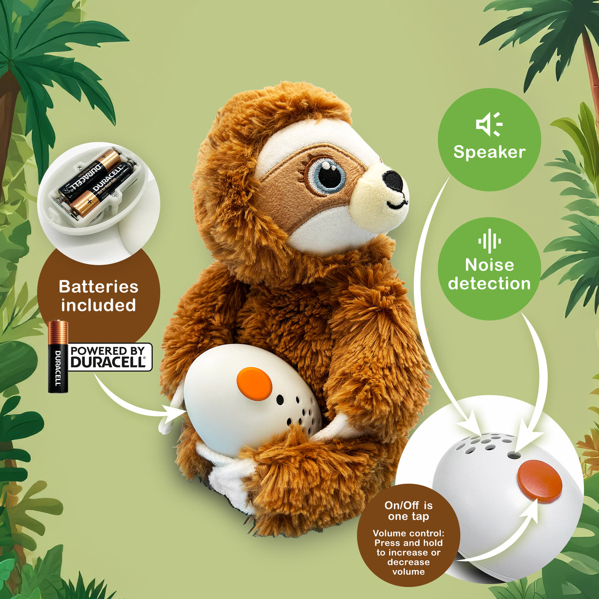 Shusher Sloth by Baby Shusher: Plush Soothing Sloth Companion with 1 h